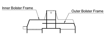 Class 47 Bogie Bolster
